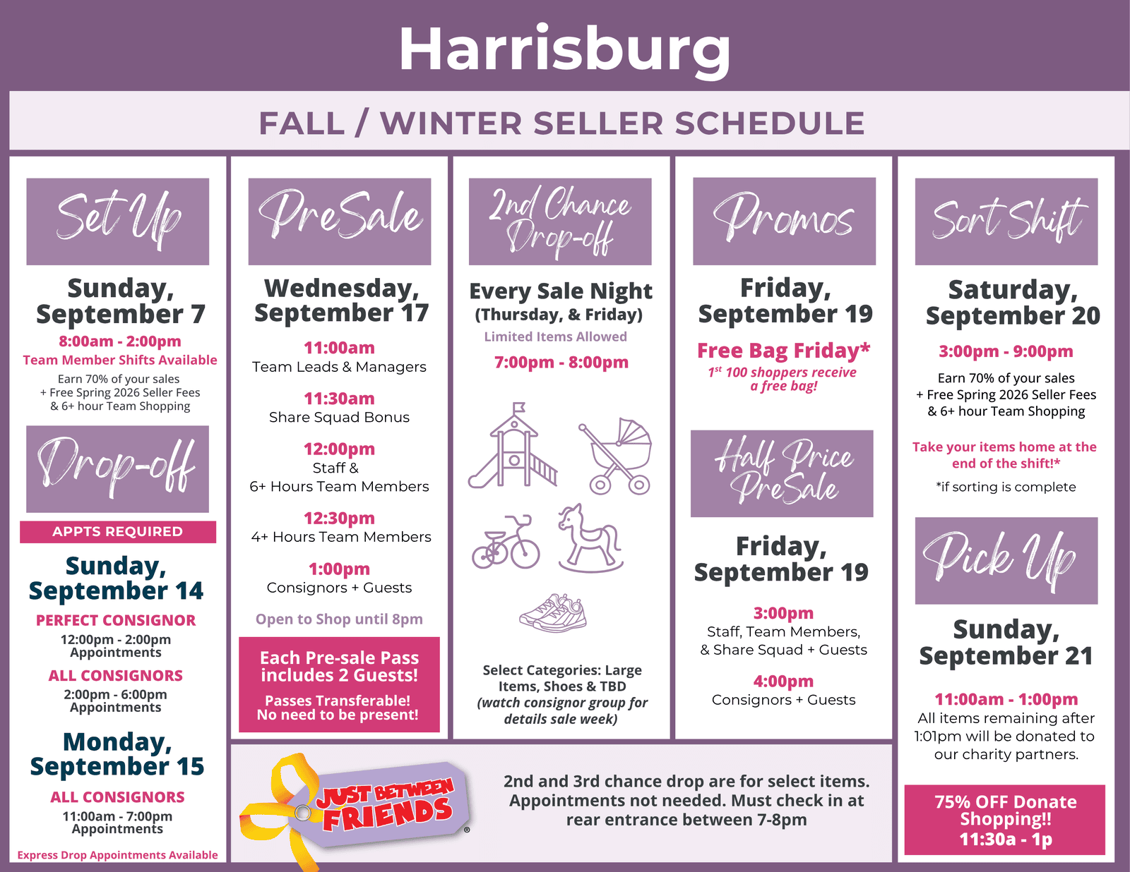 Consignor Resources | Harrisburg JBF